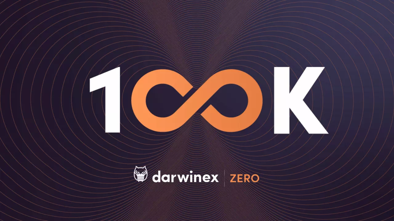 Enda Trading Blog | Darwinex Zero 100k Permanent Allocation | TalkMarkets
